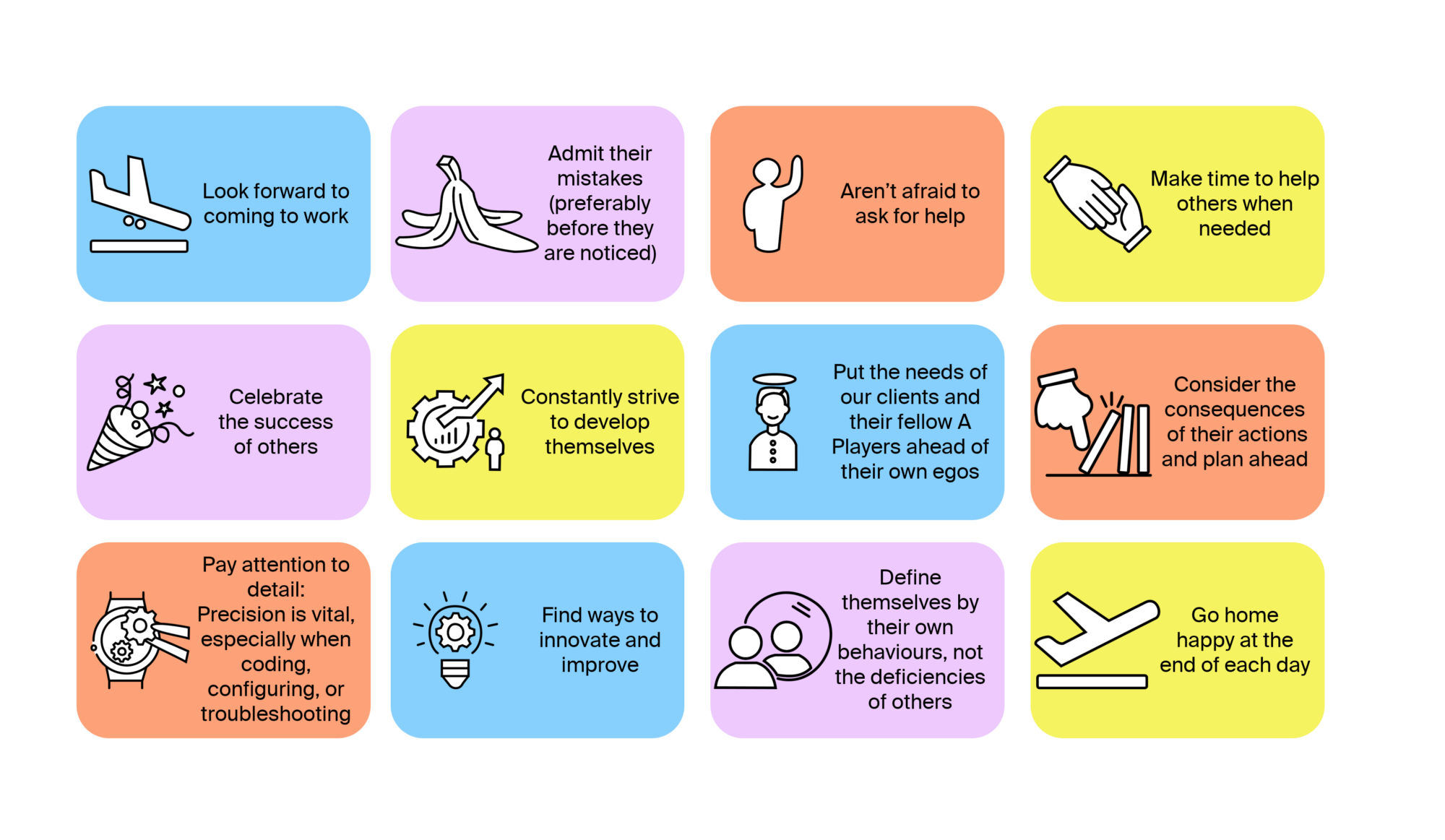 The Perpetual Startup - String Systems